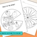 Printable Fruit of the Spirit Spinner Craft for Kids, Fruits of the ...