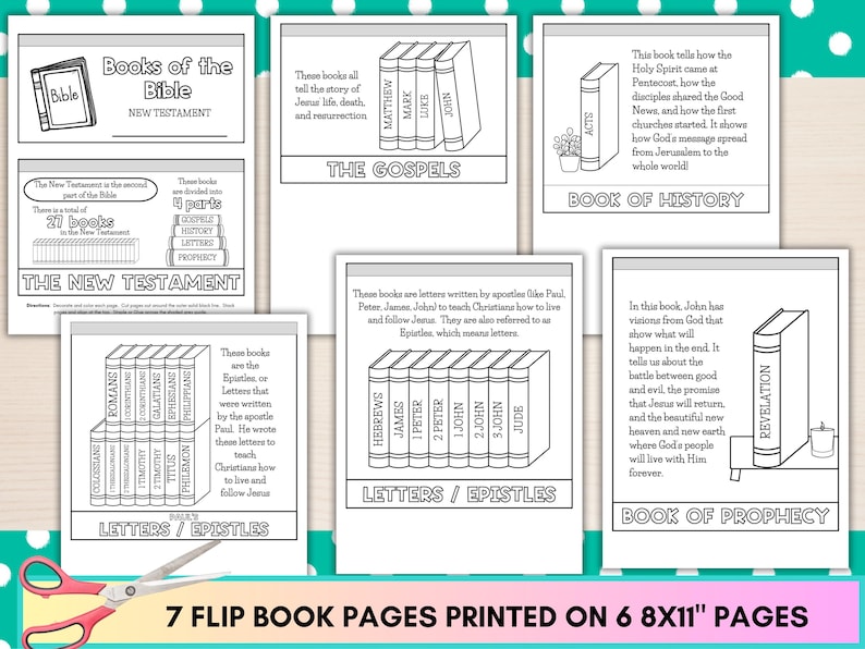 New Testament Books of the Bible Printable Flip Book, Books of the ...