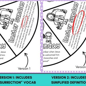 Printable Holy Week Spinner Craft for Kids, Easter Story Wheel ...