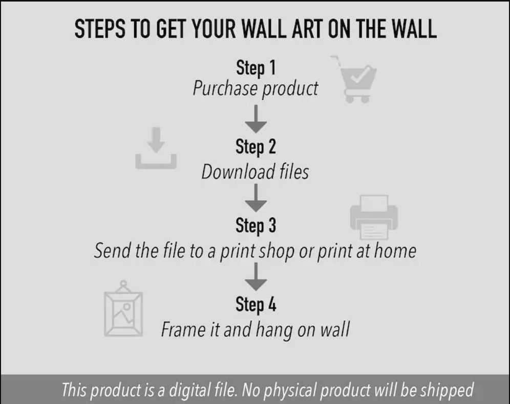 Native American Muscogee Creek Women Native Art Digital Portrait Print ...