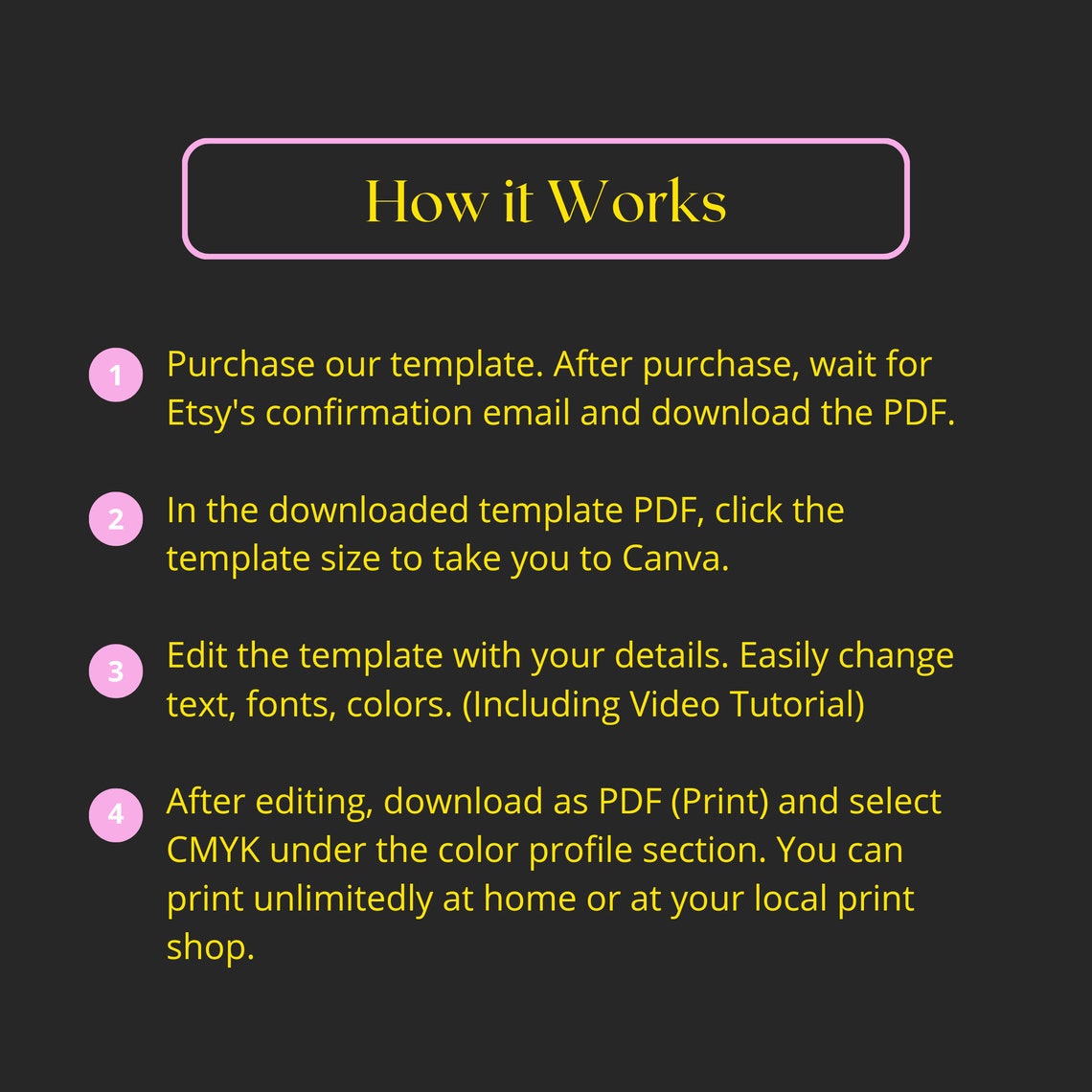 Editable Canva Packaging Template Serum Cosmetics Box Canva Printable ...