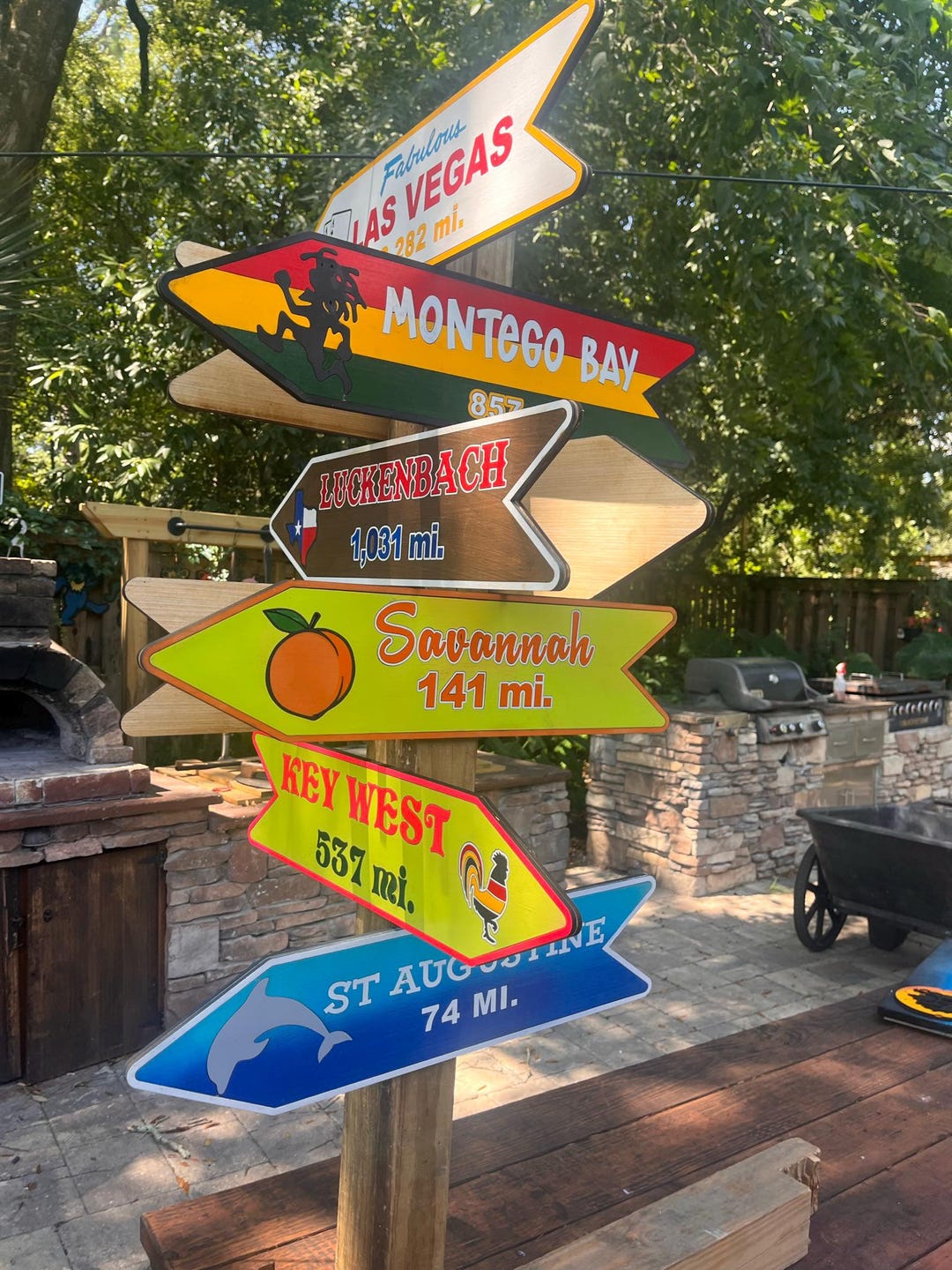 Personalized Destination Signs | Hand-painted Birch Plywood ...