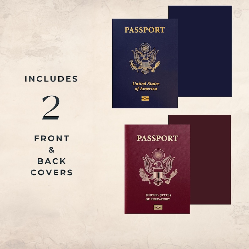 Vintage Passport Junk Journal Kit – Printable Travel Ephemera (PDF) - Etsy
