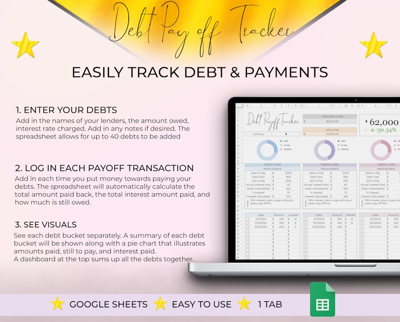 Debt Payoff Tracker Google Sheets | Budget Spreadsheet, Monthly Debt ...