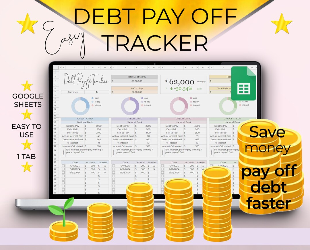 DEBT Tracker Pay Off, Google Sheets, Debt Pay off Tracker, Budget ...