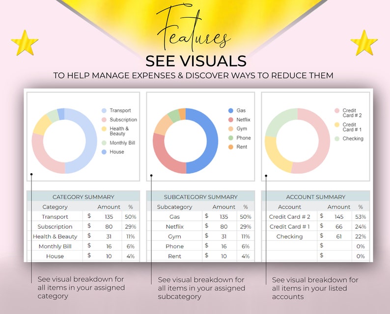 EXPENSE TRACKER Spreadsheet, Google Sheets, Budget Spreadsheet ...
