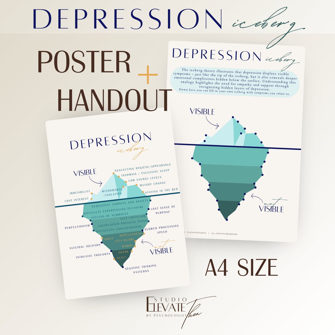 DEPRESSION ICEBERG WORKSHEET & Wall Art Printable Poster | Classroom ...