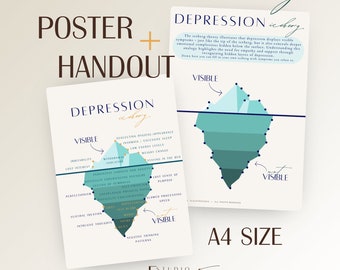 DEPRESSION ICEBERG Wall Art Printable Classroom Poster Mental Health ...