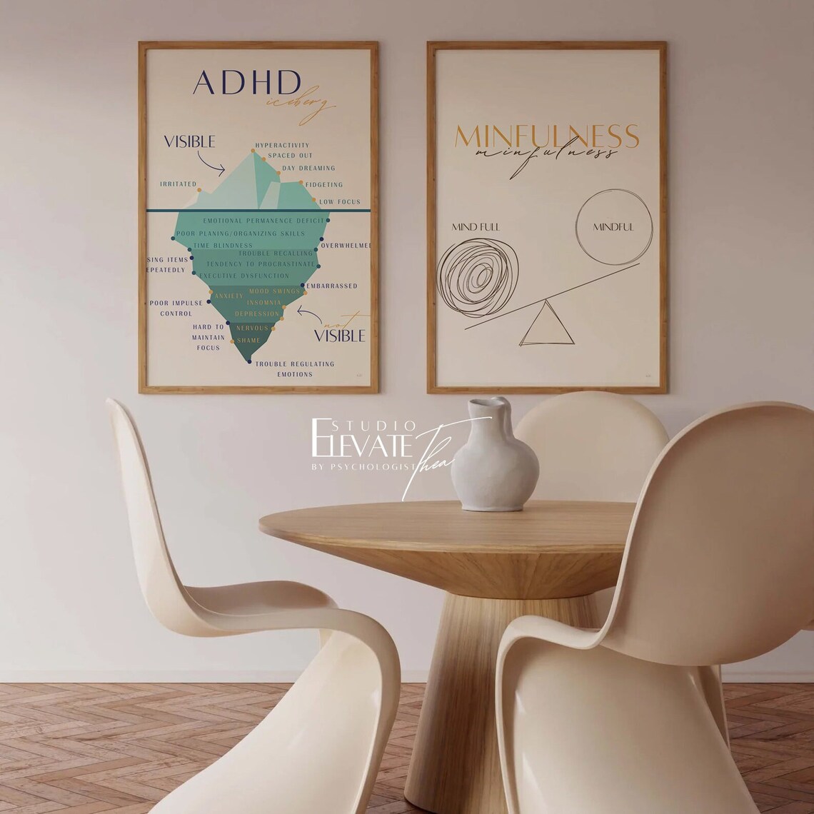 ADHD ICEBERG Wall Art Printable for Kids Classroom Poster Mental Health ...