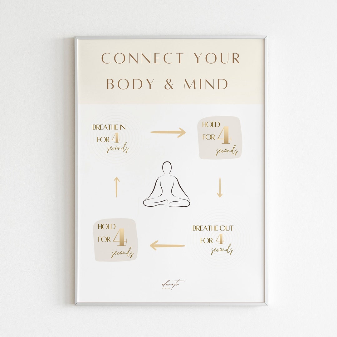 Psychology Poster Digital Print | Meditation Mindfulness Wall Office ...