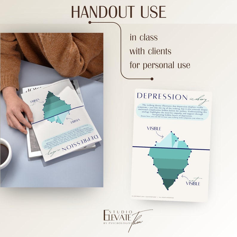 DEPRESSION ICEBERG WORKSHEET & Wall Art Printable Poster | Classroom ...