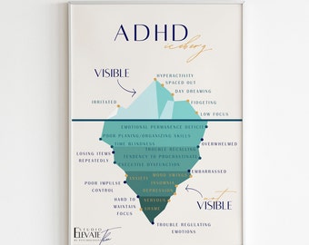 DEPRESSION ICEBERG Wall Art Printable Classroom Poster Mental Health ...