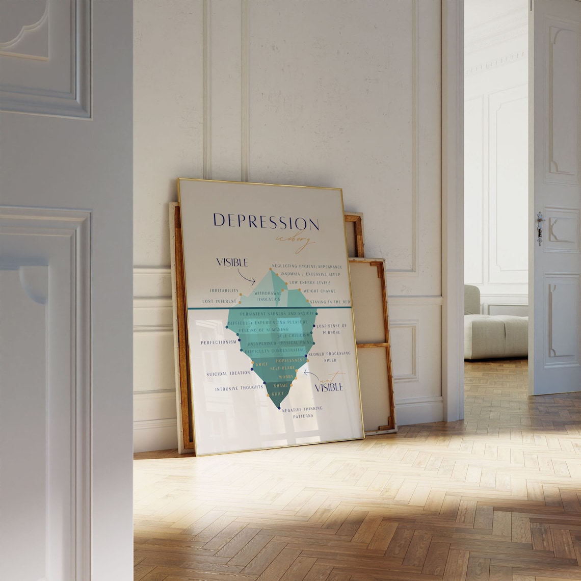 DEPRESSION ICEBERG Wall Art Printable Classroom Poster Mental Health ...