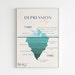 DEPRESSION ICEBERG Wall Art Printable Classroom Poster Mental Health ...