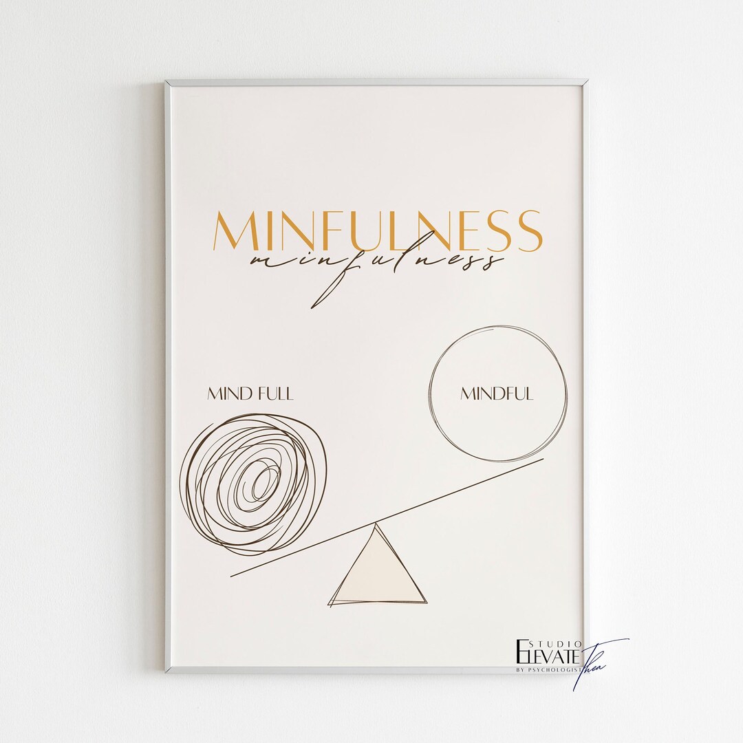 MINDFULNESS | Self Care Wall Art Therapy | Therapy Wall Art Office ...