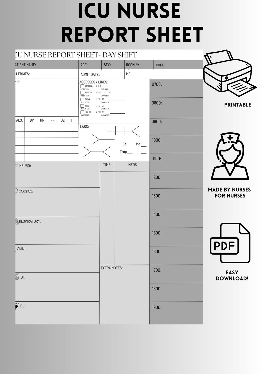 Intensive Care Unit (ICU) NURSE REPORT Sheet- Hourly Rounding - Etsy
