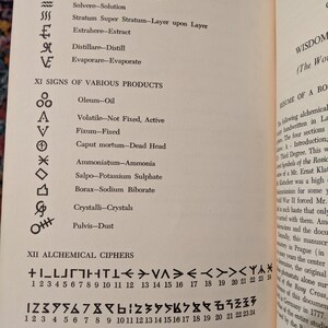 1976 Hardcover ALCHEMIST'S Handbook: Manual for Practical Laboratory ...