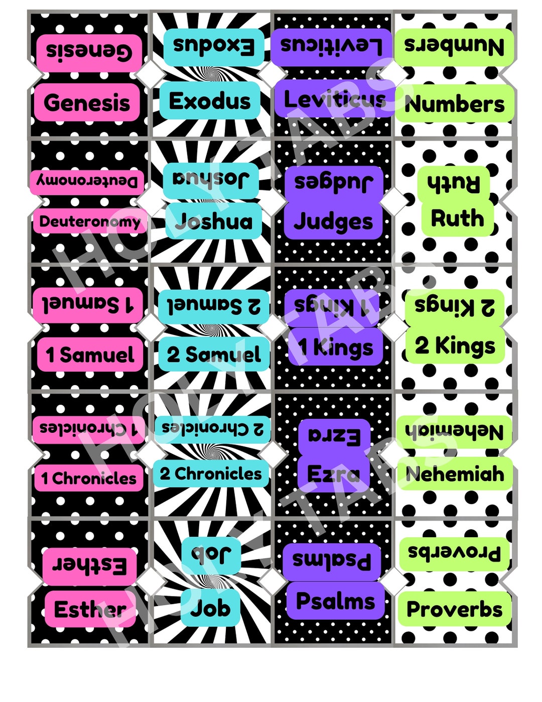 Polka Dots Printable Bible Tabs, Bible Download Prints, Bible Tabs ...