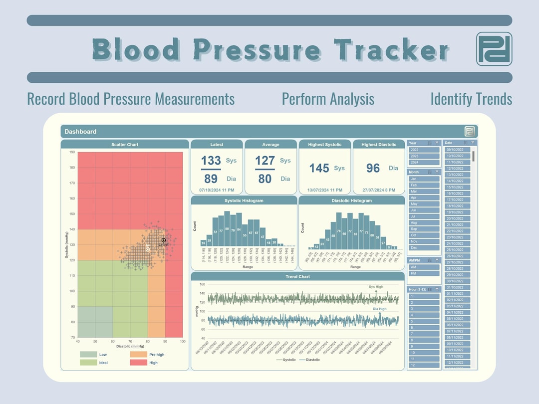 Blood Pressure Tracker Blood Pressure Record Blood Pressure Analysis ...