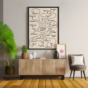 Bible Wall Art Digital Download Minimalist Scripture Inspiring Art ...