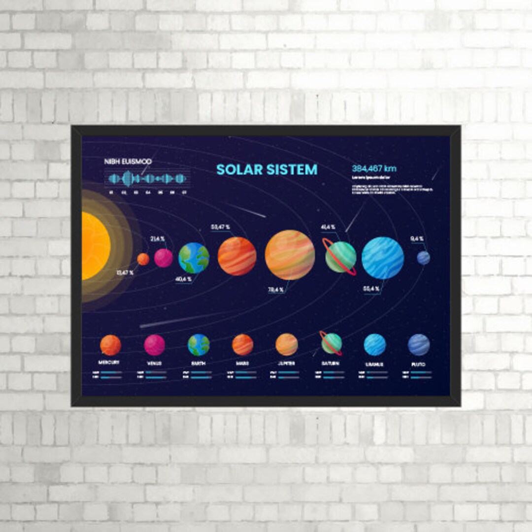 The Solar System Blue Background Print Wall Art Educational Décor NO ...