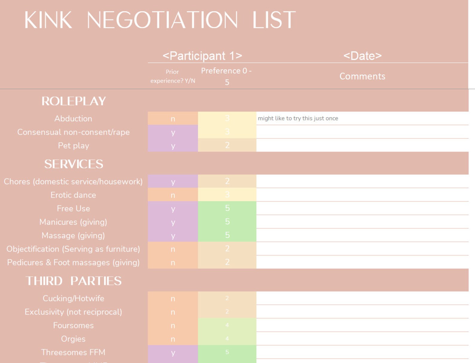 BDSM CHECKLIST - Use Our Interactive List Compare and Discover Your Desires, Perfect for Long ...