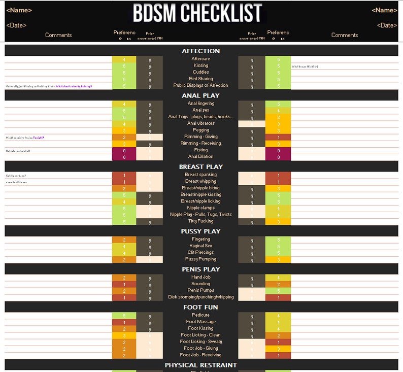 INTERACTIVE BDSM CHECKLIST Negotiate the Limits and Kinky Preferences of Your Partner for Better ...