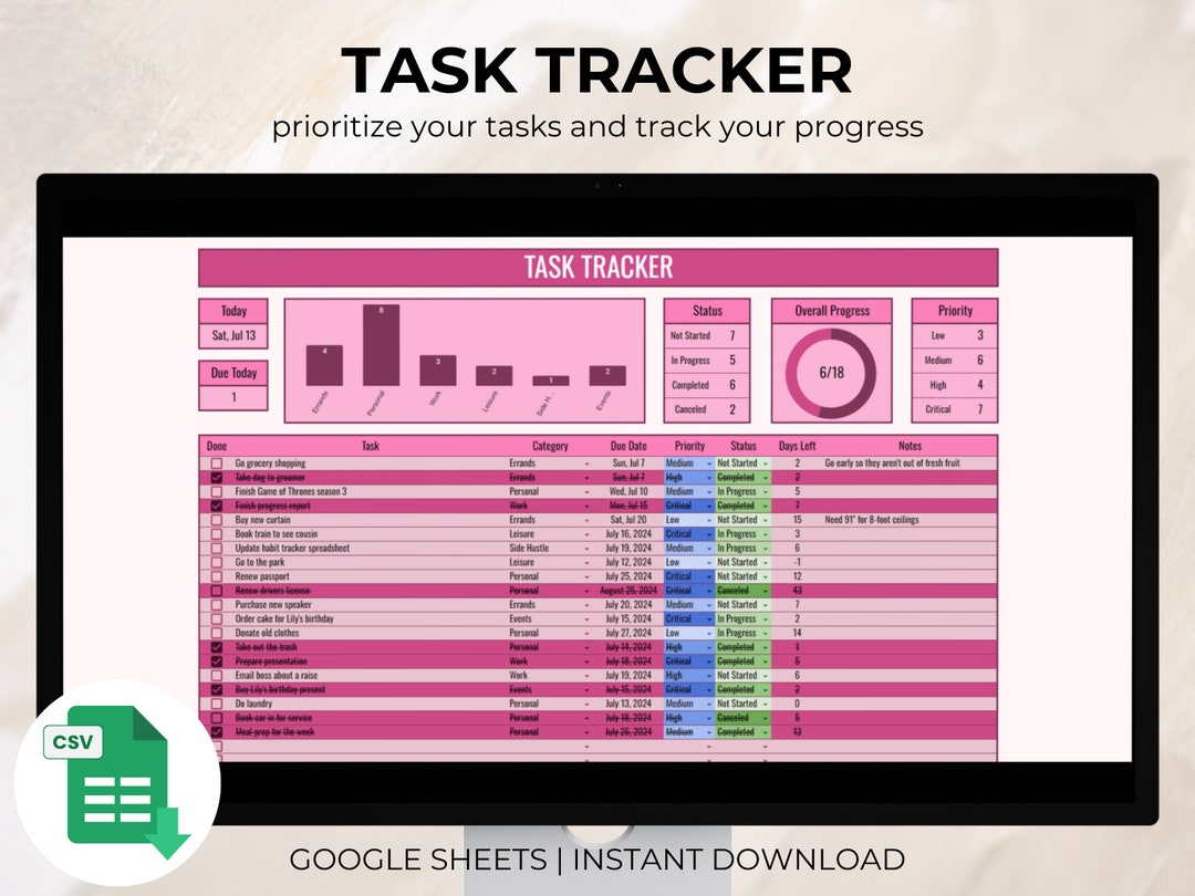 Task Tracker for Google Sheets to Do List Productivity Planner for Task ...