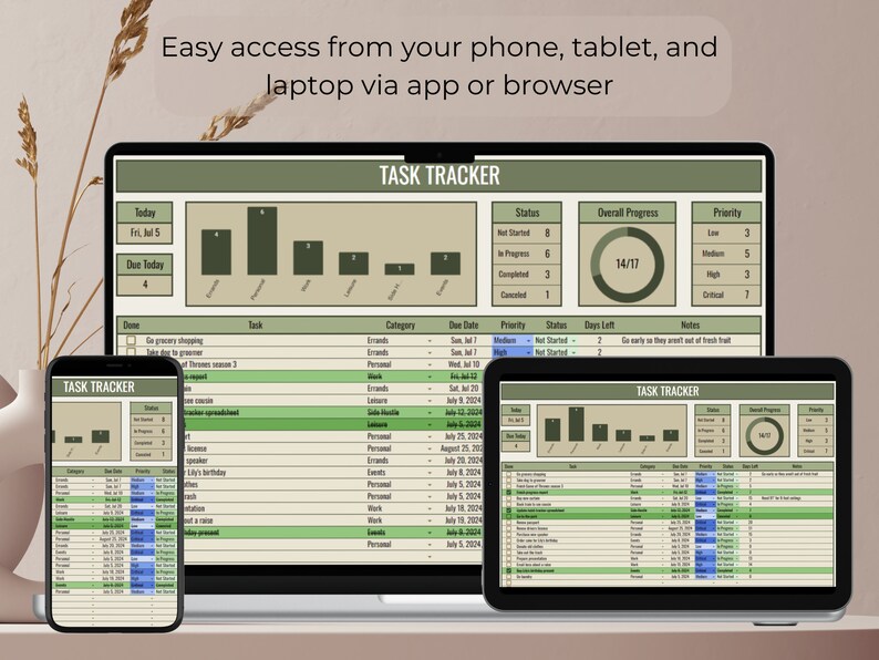 Task Tracker for Google Sheets to Do List Productivity Planner for Task ...