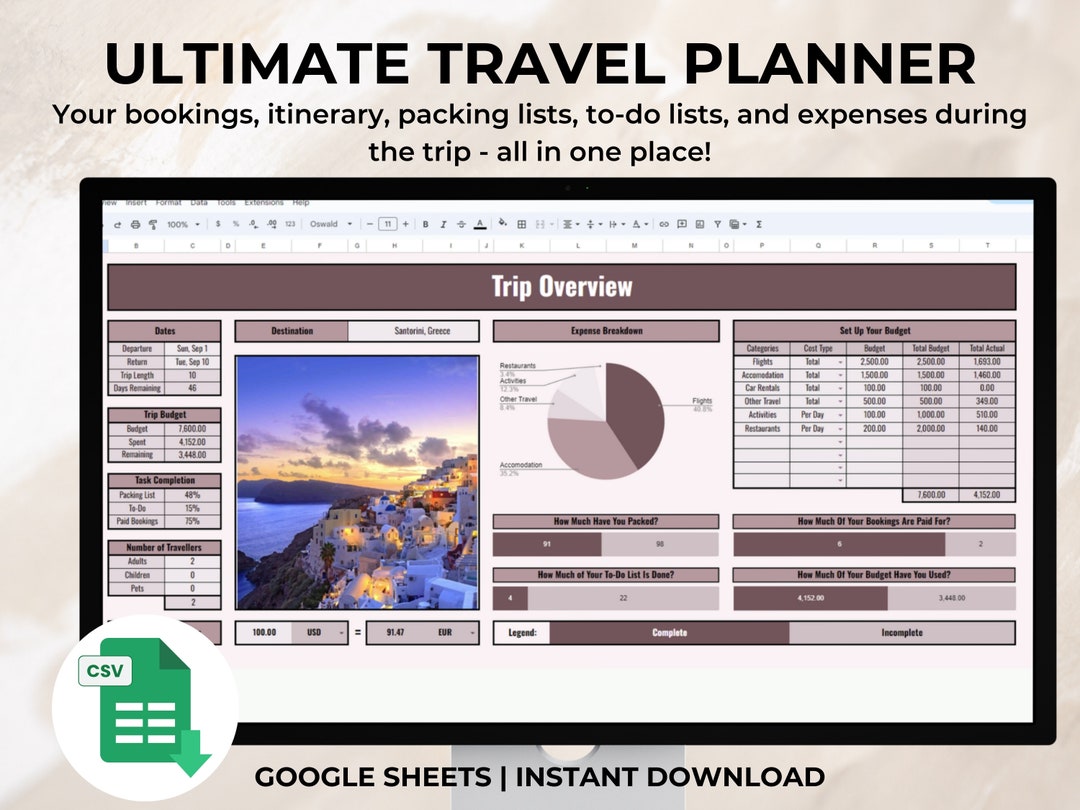 Ultimate Travel Planner Google Sheets Travel Spreadsheet Template ...