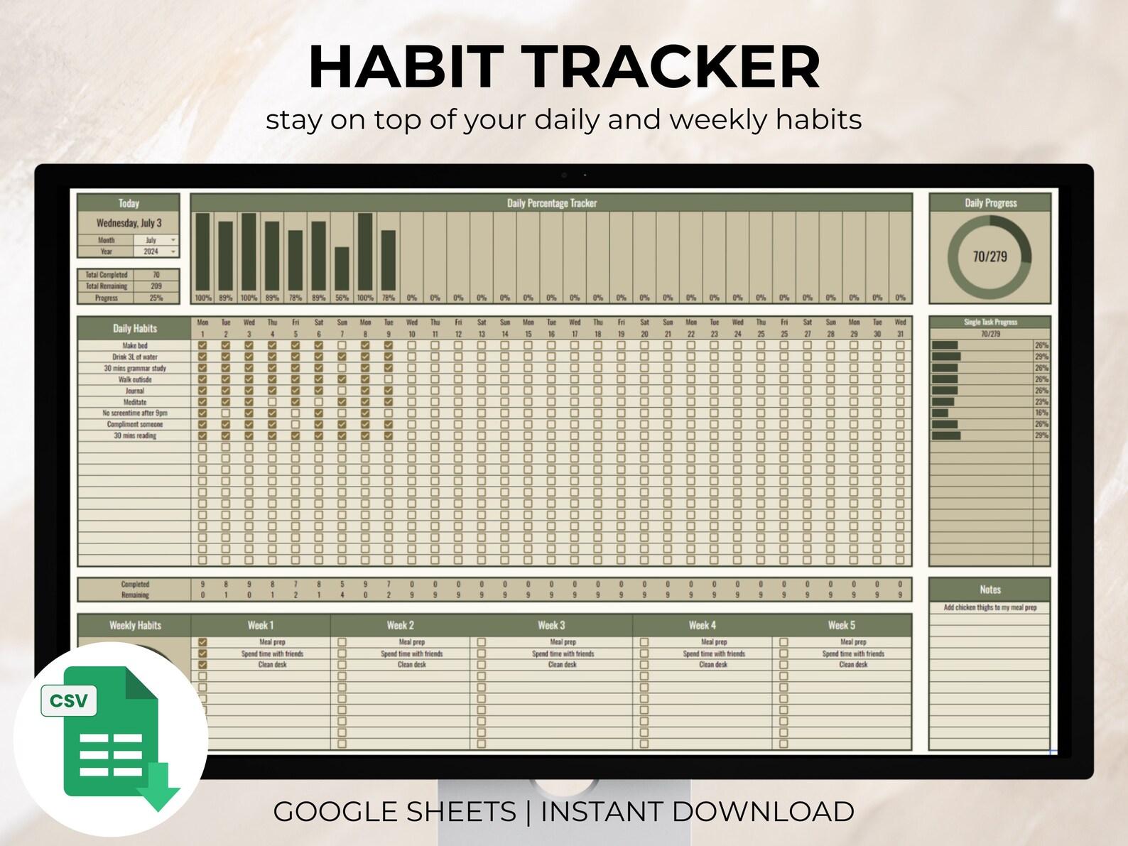 Habit Tracker Spreadsheet for Google Sheets Daily Habit Planner Weekly ...
