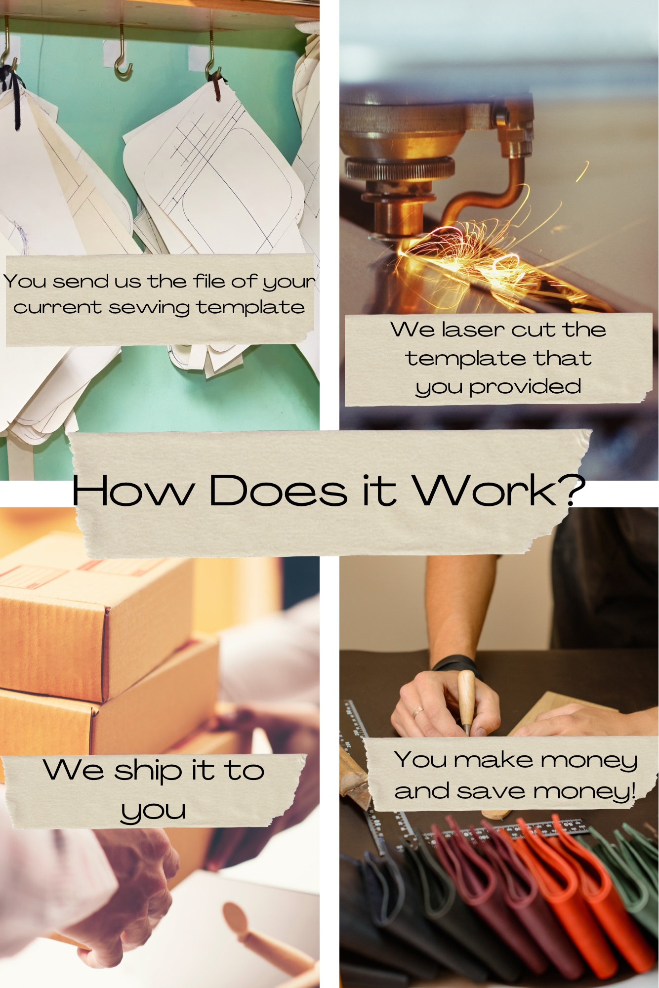 Custom Acrylic Templates for Sewing, Ornaments, Signs, Etc. made to ...