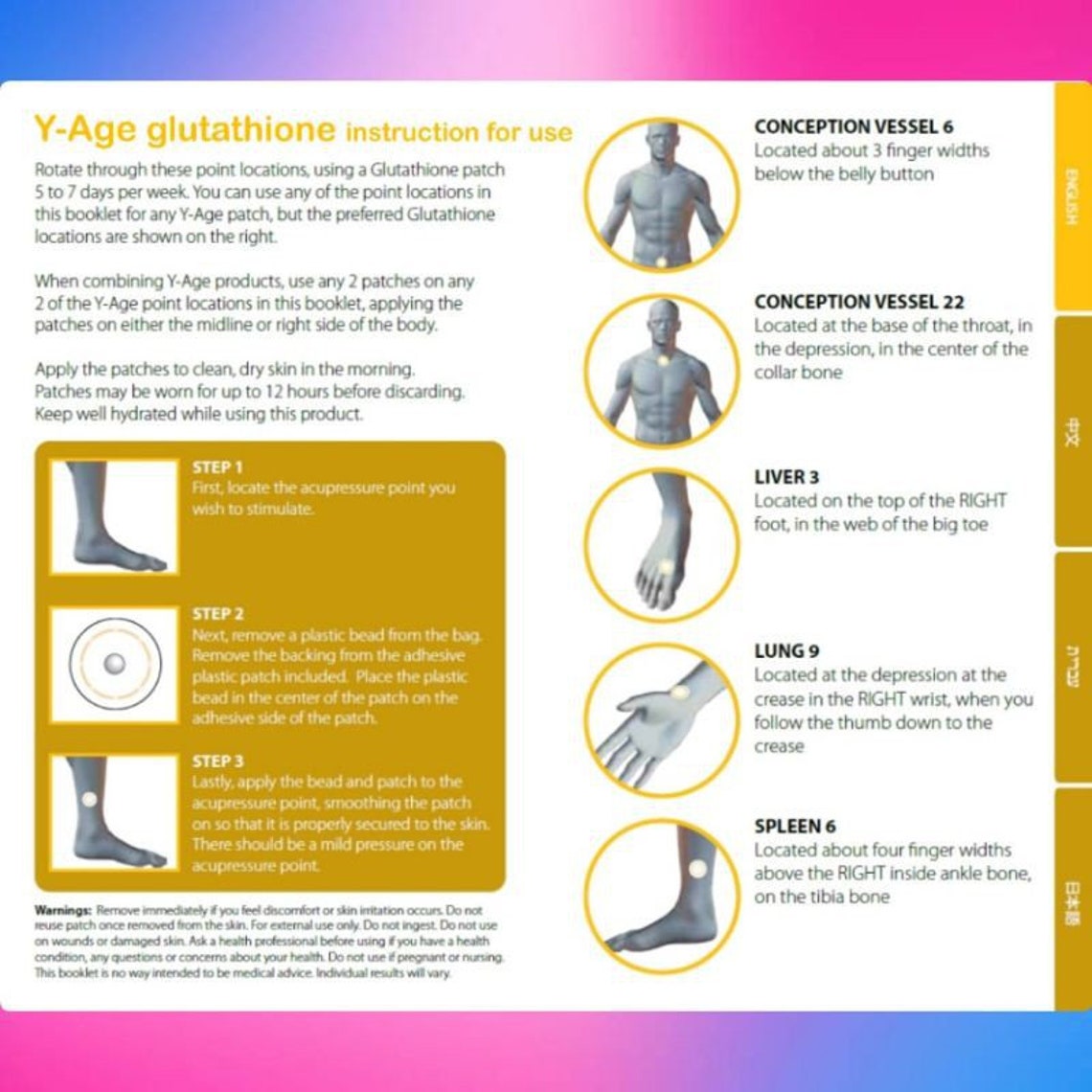 Lifewave Glutathione Patches 5 Day Trial Experience - Etsy