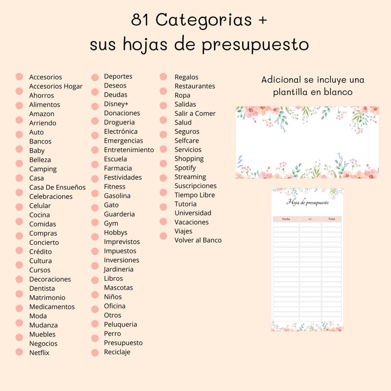 Set Completo 81 Plantillas Para Inicio Method De Ahorro Con Sobres Flores - Etsy