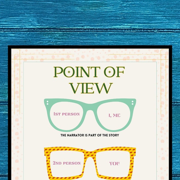 Classroom Posters High School English - Etsy