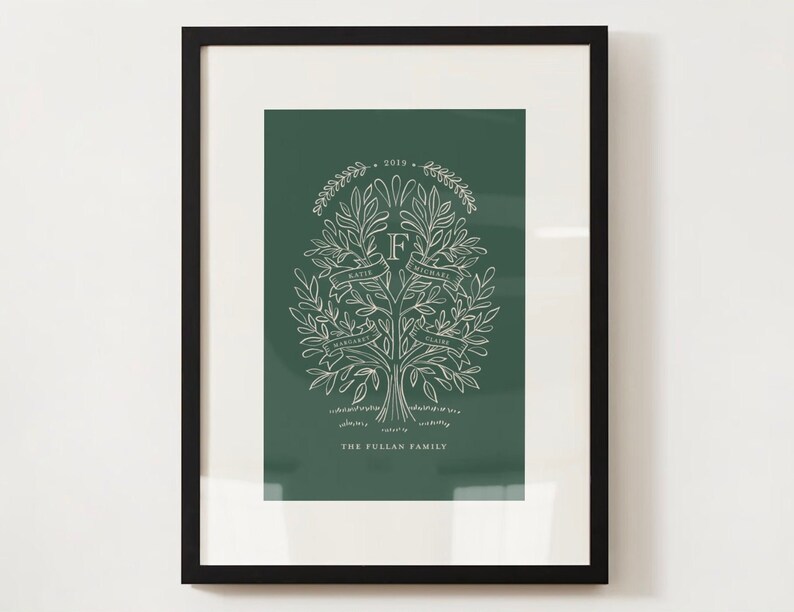 Custom Family Tree Artwork - Etsy