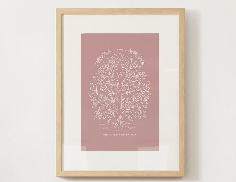 Custom Family Tree Artwork - Etsy