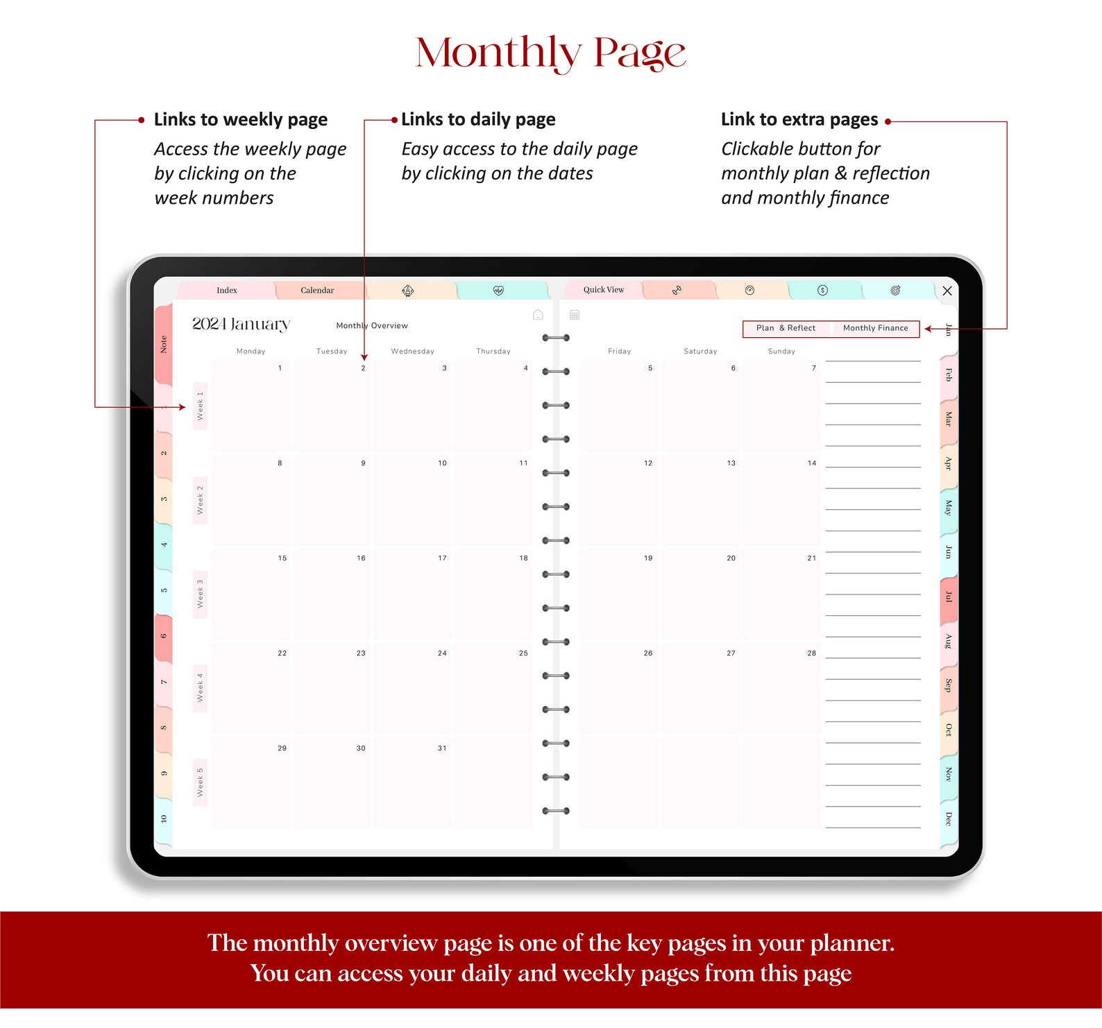 Digital Planner Bundle | Goodnotes Planner | Daily Weekly Monthly ...