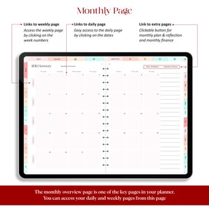 Digital Planner Bundle | Goodnotes Planner | Daily Weekly Monthly ...