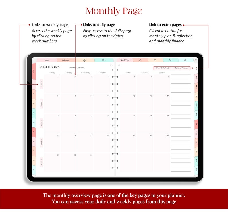 Digital Planner Bundle | Goodnotes Planner | Daily Weekly Monthly ...