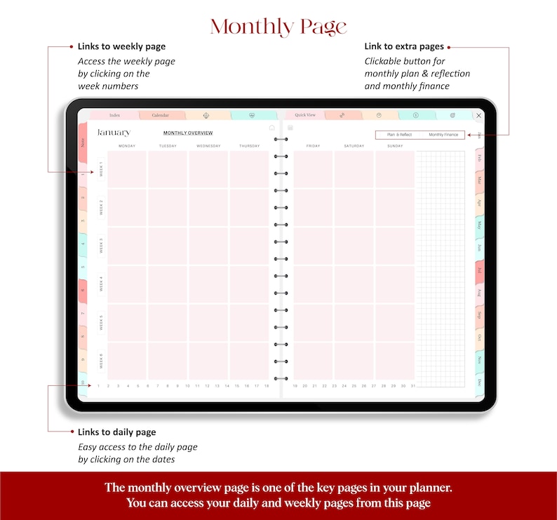 Ultimate All in One Digital Planner | 2024 Good Notes Planner ...