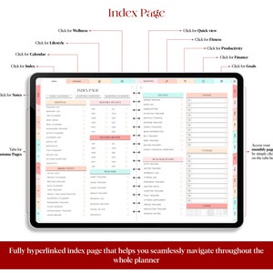 Undated Digital Planner | Goodnotes Planner | Daily Weekly Monthly ...