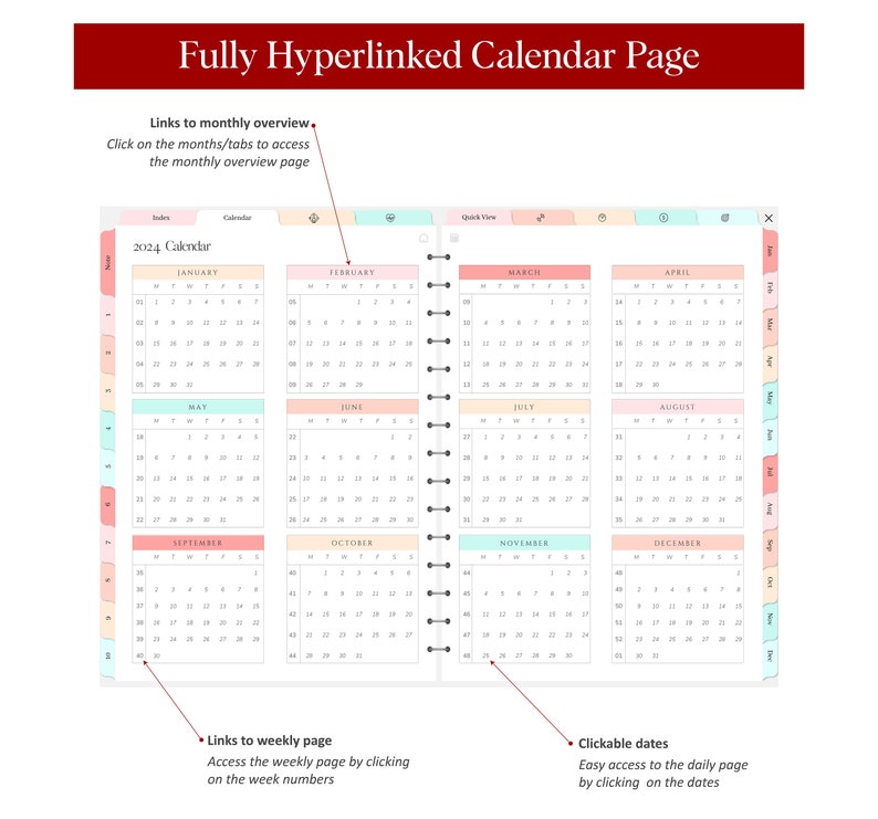 Digital Planner Bundle | Goodnotes Planner | Daily Weekly Monthly ...