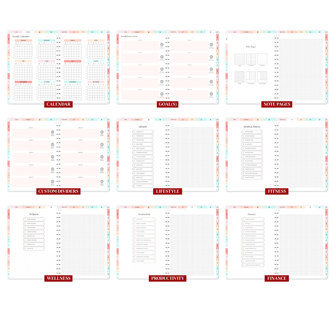 Ultimate All in One Digital Planner 2024 Good Notes Planner, Notability ...