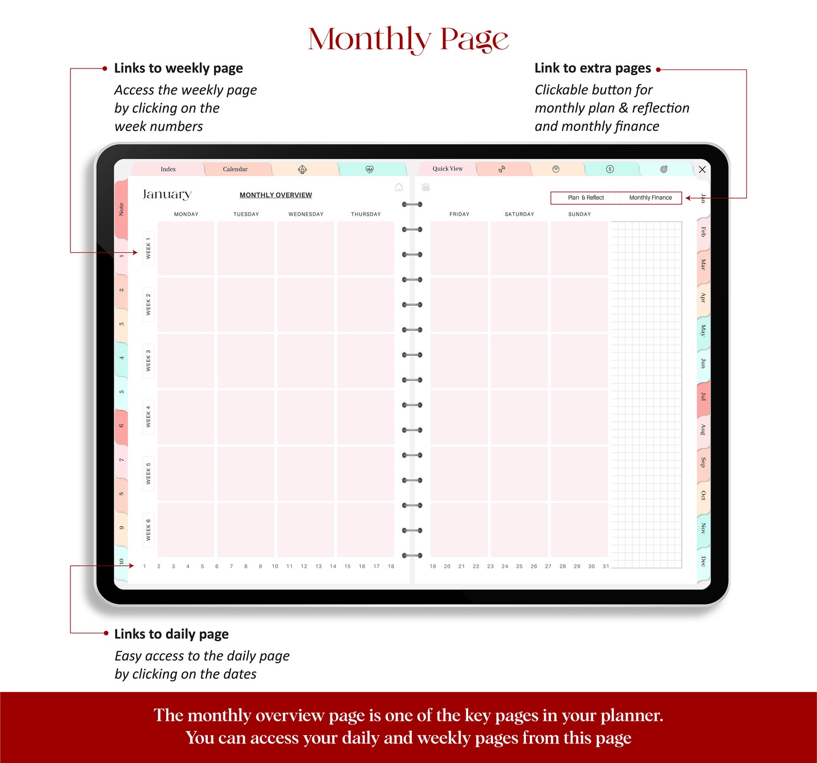 Ultimate All in One Digital Planner, 2024 Good Notes Planner ...