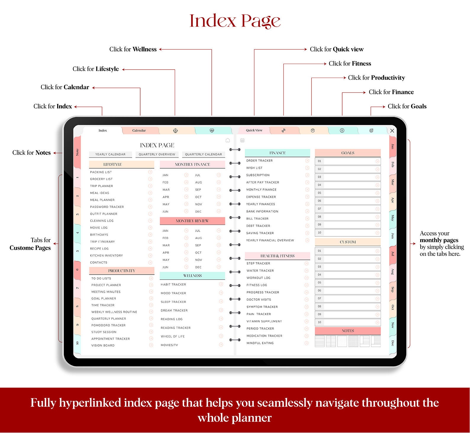 Good Notes Planner | 2024 iPad Digital Planner for Daily, Monthly ...