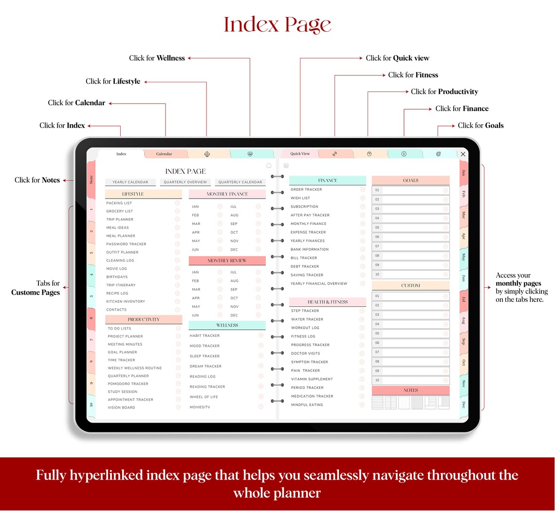 Ultimate All in One Digital Planner | 2024 Good Notes Planner ...