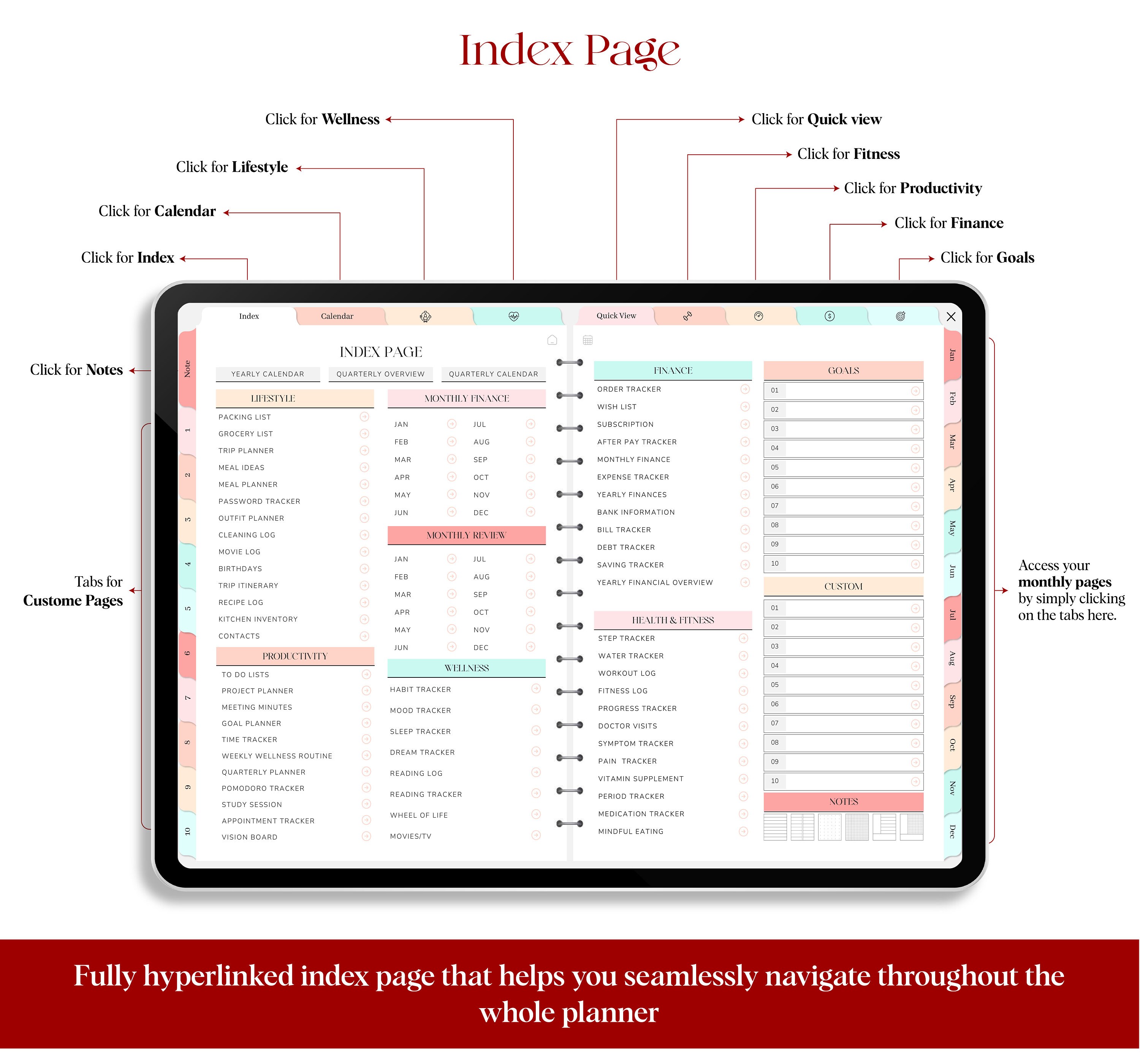 Ultimate All in One Digital Planner 2024 Good Notes Planner, Notability ...