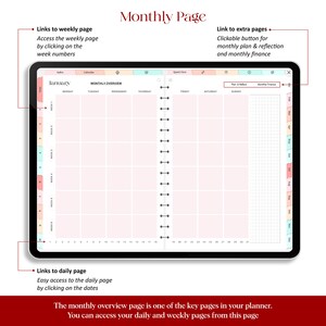 Good Notes Planner 2024 iPad Digital Planner for Daily, Monthly ...