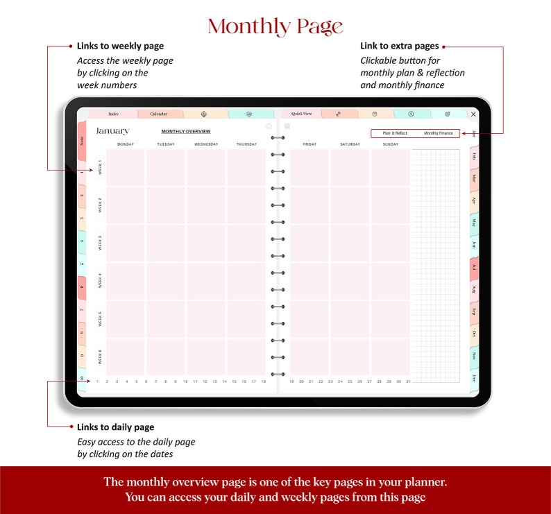 Good Notes Planner | 2024 iPad Digital Planner for Daily, Monthly ...
